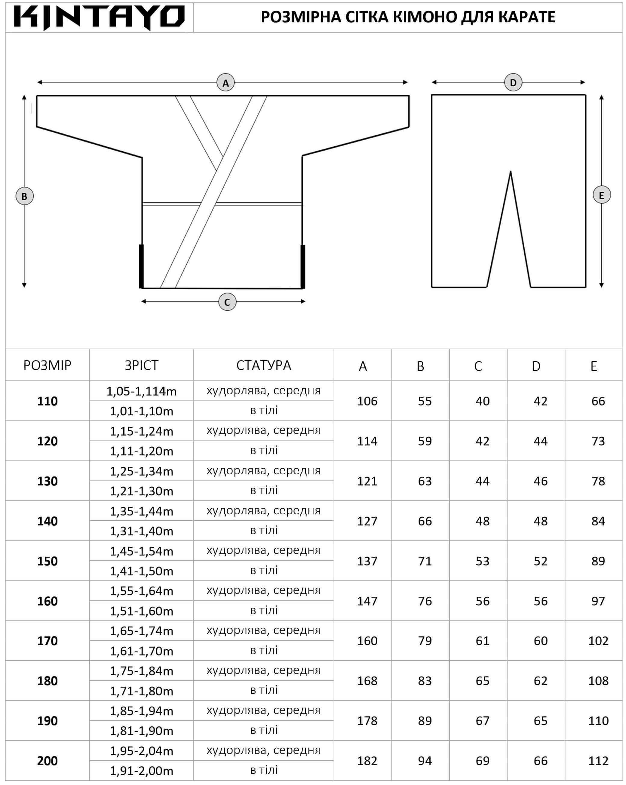 ᐈ Выбор правильного размера - KINTAYO